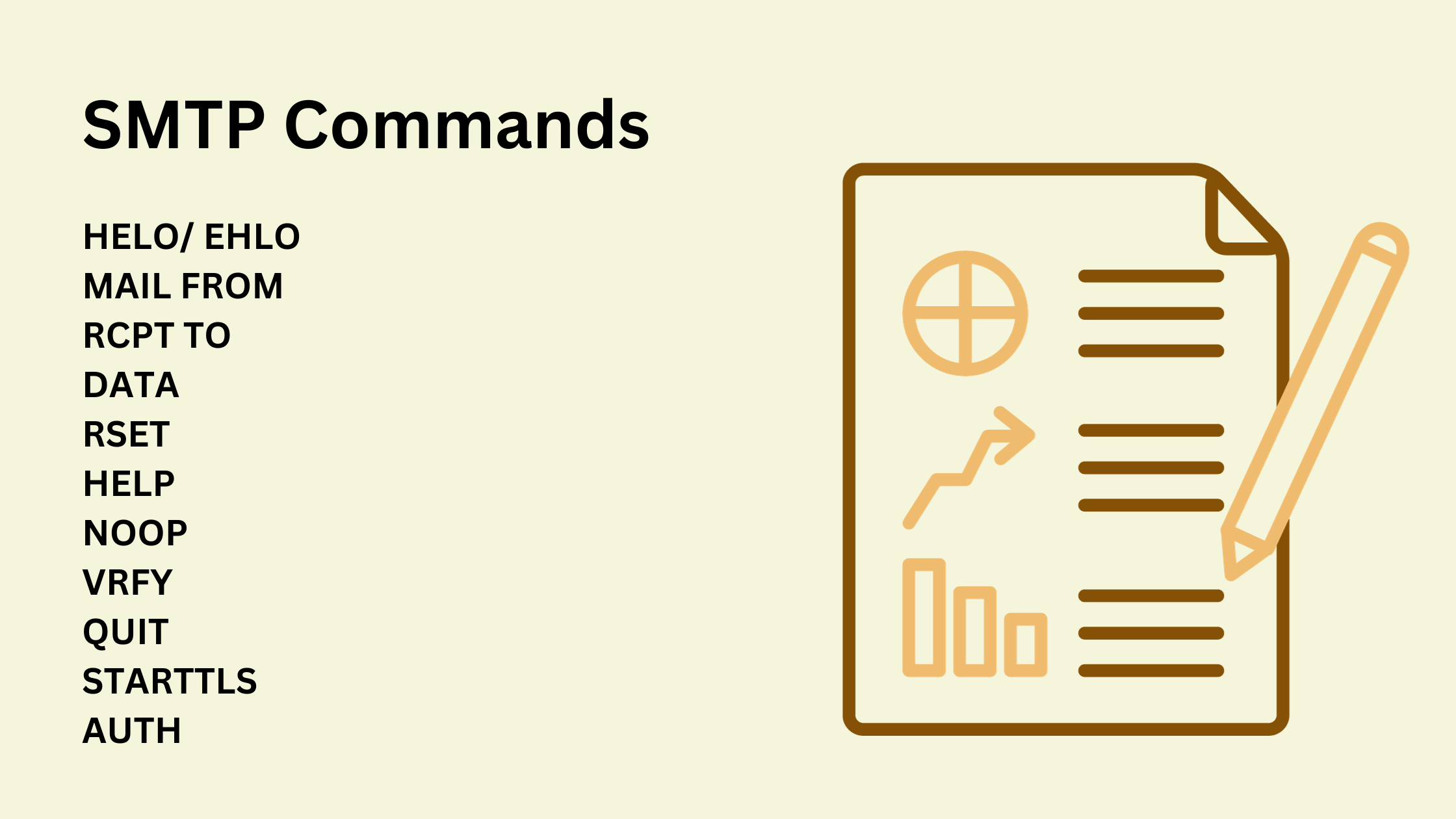 SMTP Commands Explained: Understanding the Backbone of Email